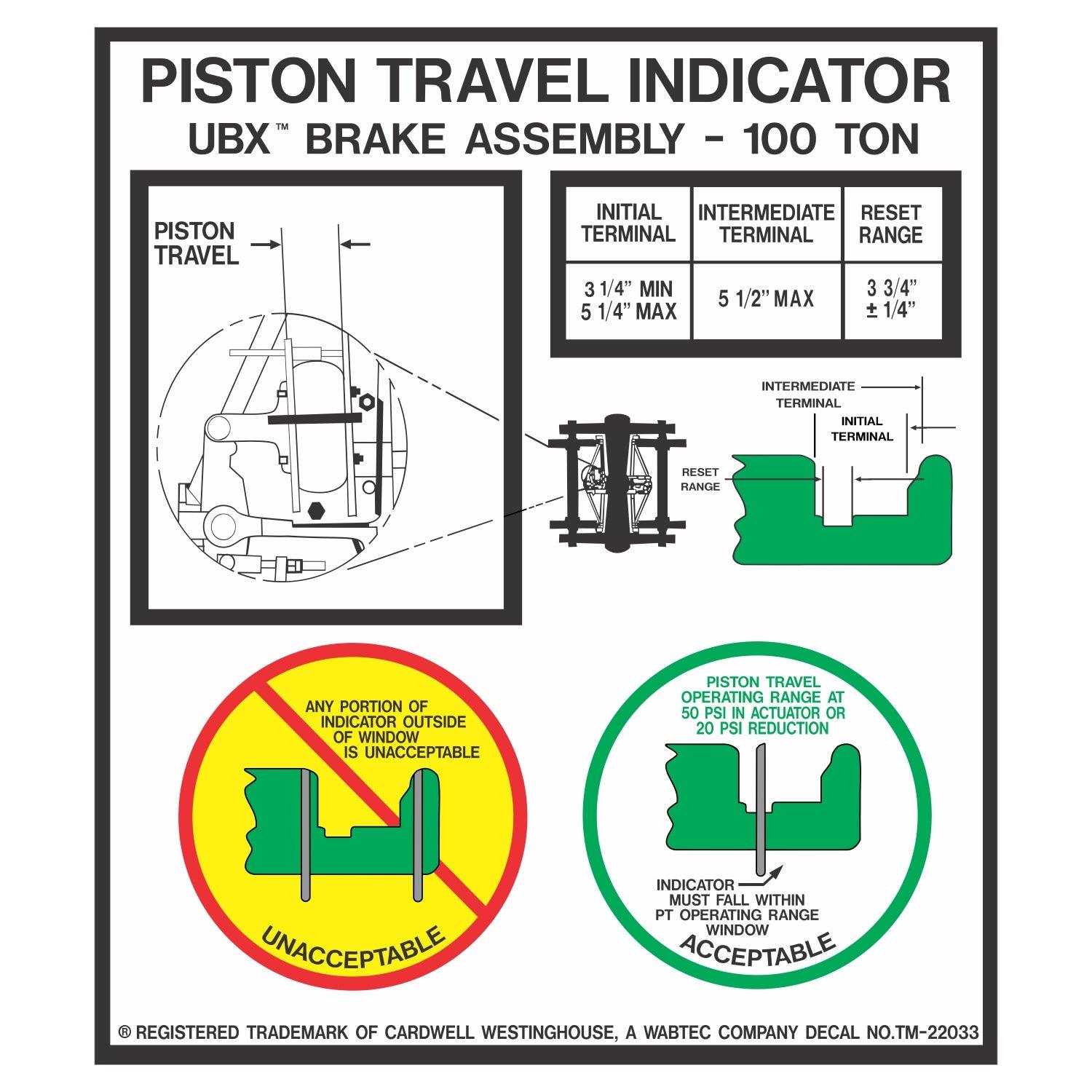 Piston Travel Indicator Ubx Brake Assembly -100 Ton Decal – Online ...