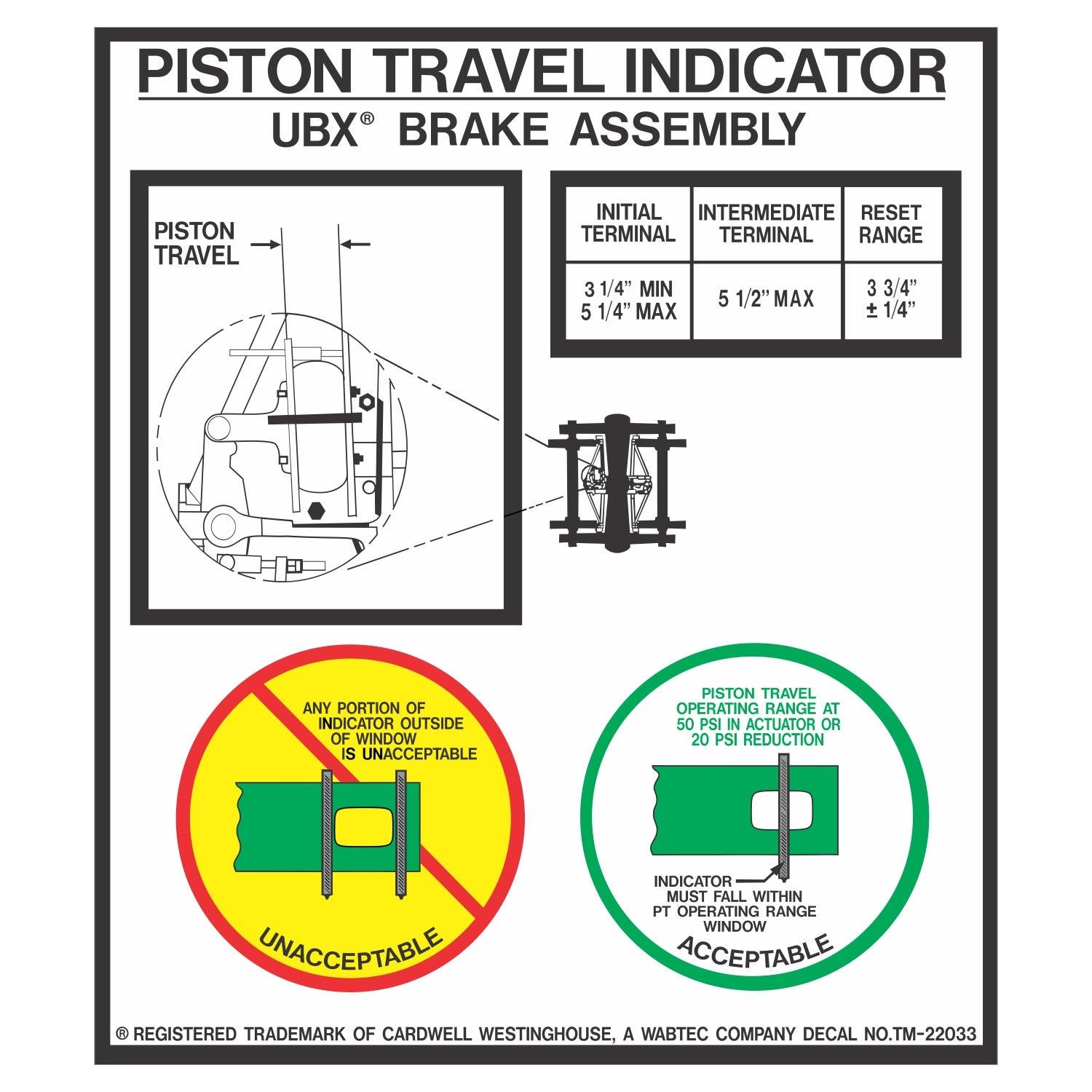 Piston Travel Indicator Ubx Brake Assembly Decal – Online Railcar ...